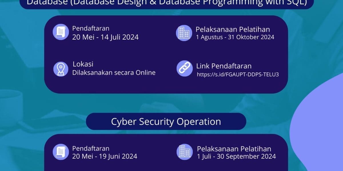 Database Design dan Cyber Security Operation - Telkom University